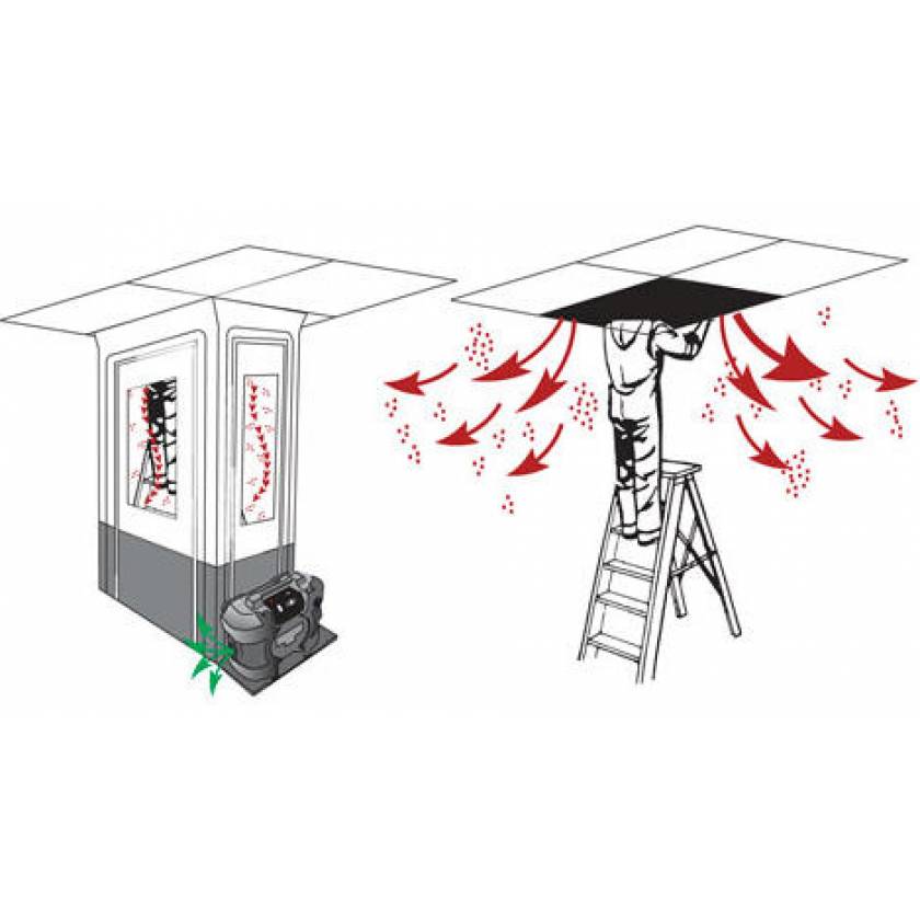 Fiberlock 6552 Mobile Dust Containment Unit TopSider System 10' High