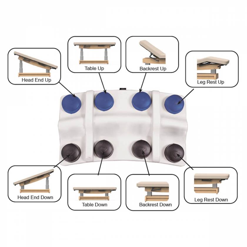 Oakworks PF400 Exam Table Electric Contour Top 4" Comfort Padding
