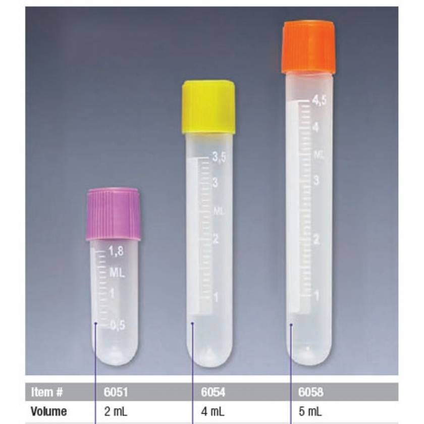 Sample Tube PP Graduated Round Bottom External Threads Globe Scientific