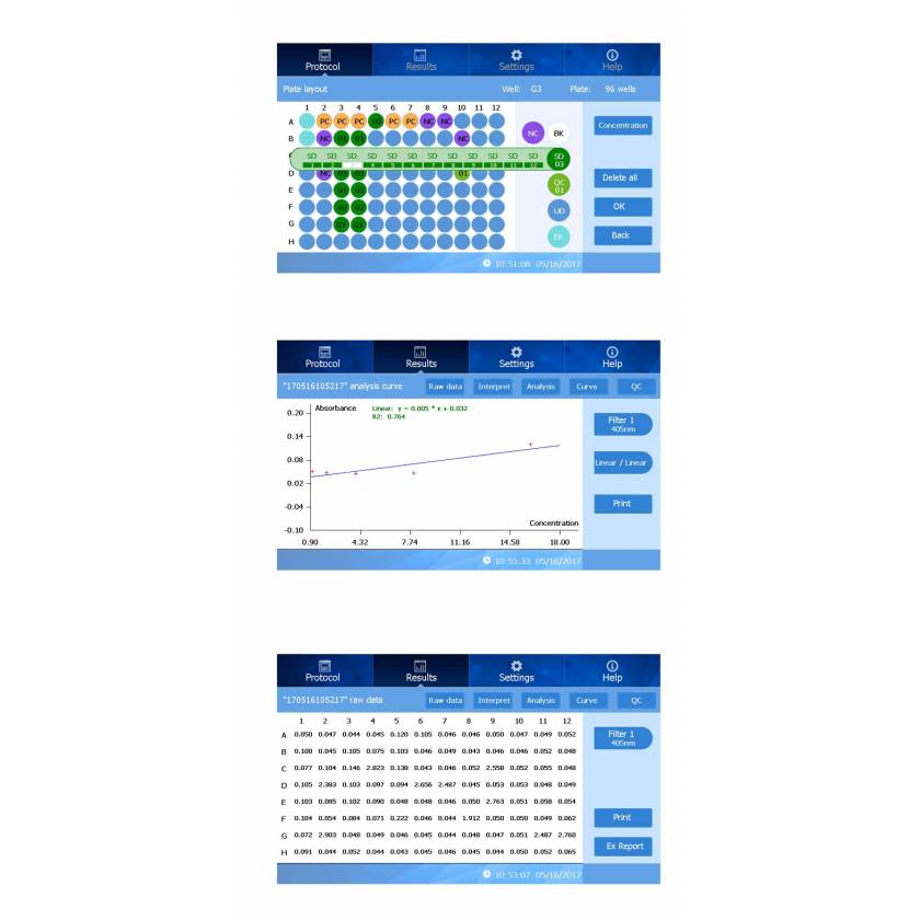 SmartReader 96 Microplate Absorbance Reader for 96 Well Plates