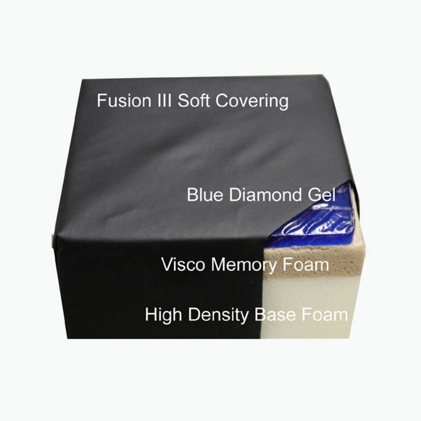 Maquet 1130 3-Piece OR Foam Table Pad Set