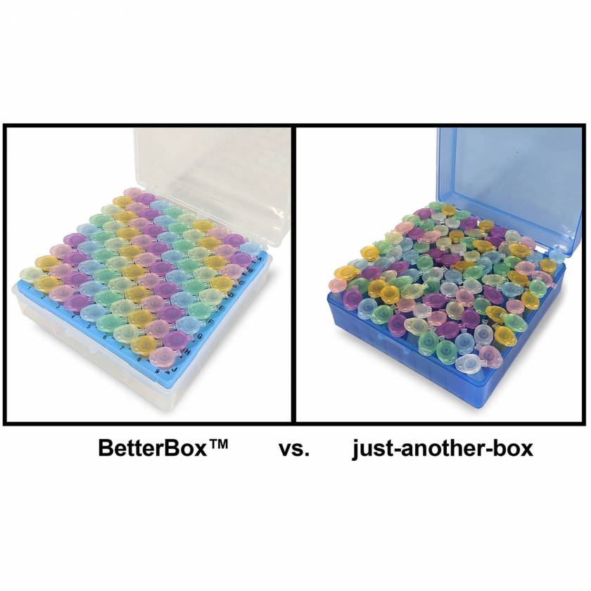 MTC Bio R1081-A BetterBox Storage Box Hinged Lid for 81x1.5/2.0mL ...