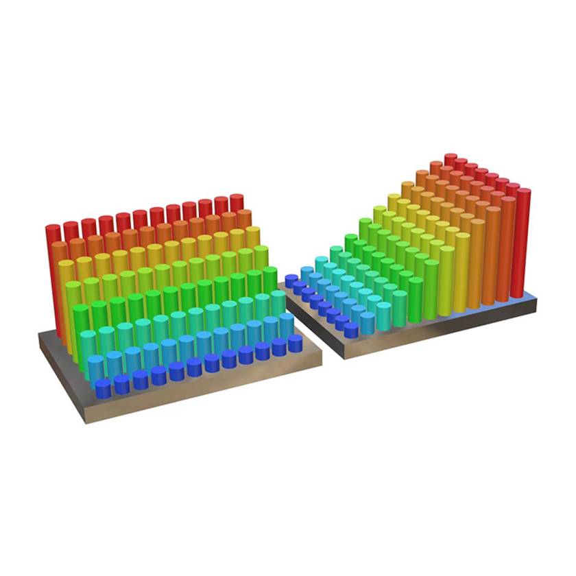 Benchmark T5000-96-2D TC-96 Turbo™ 2D Gradient Thermal Cycler