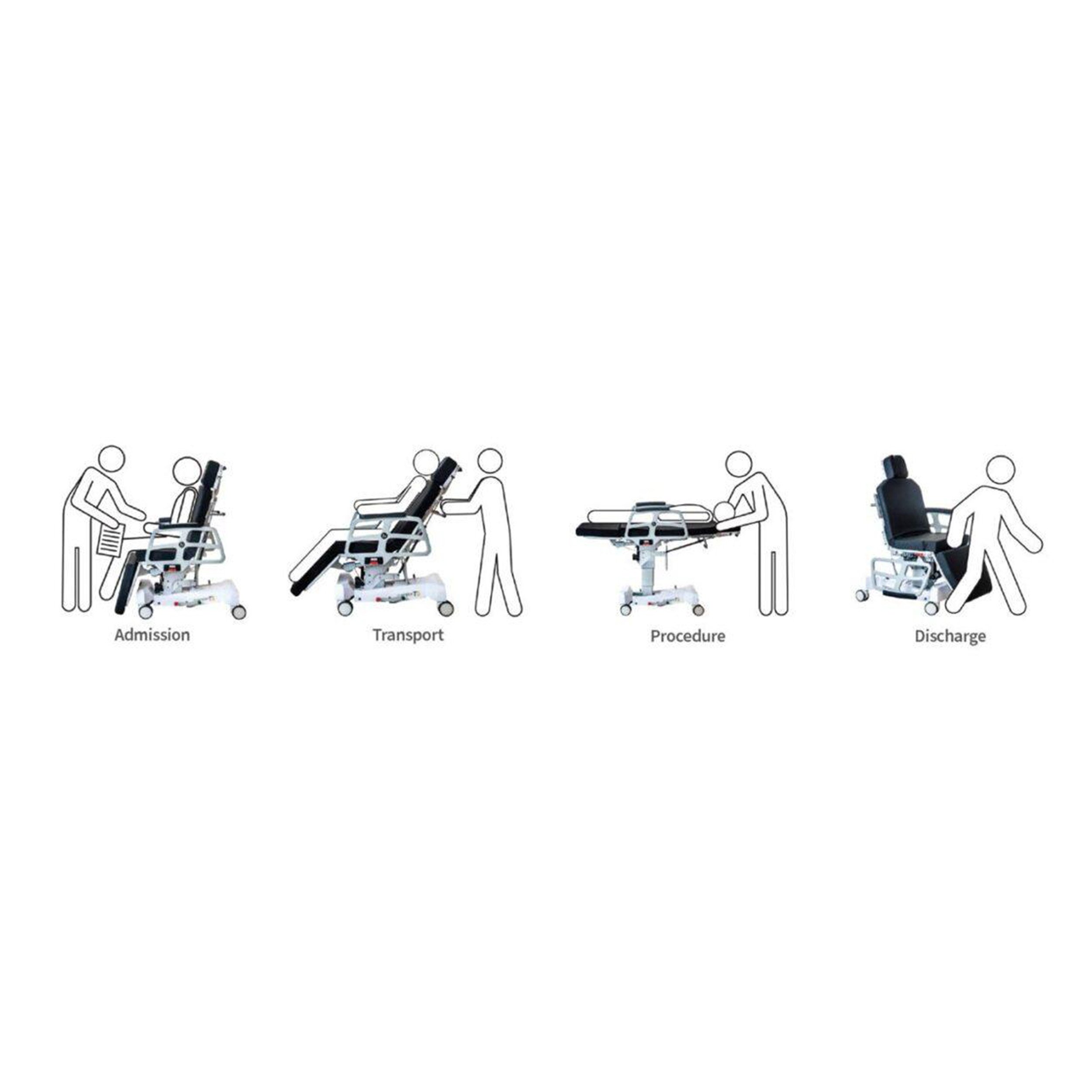 Champion Healthcare Solutions T3 Procedure Stretcher Chair