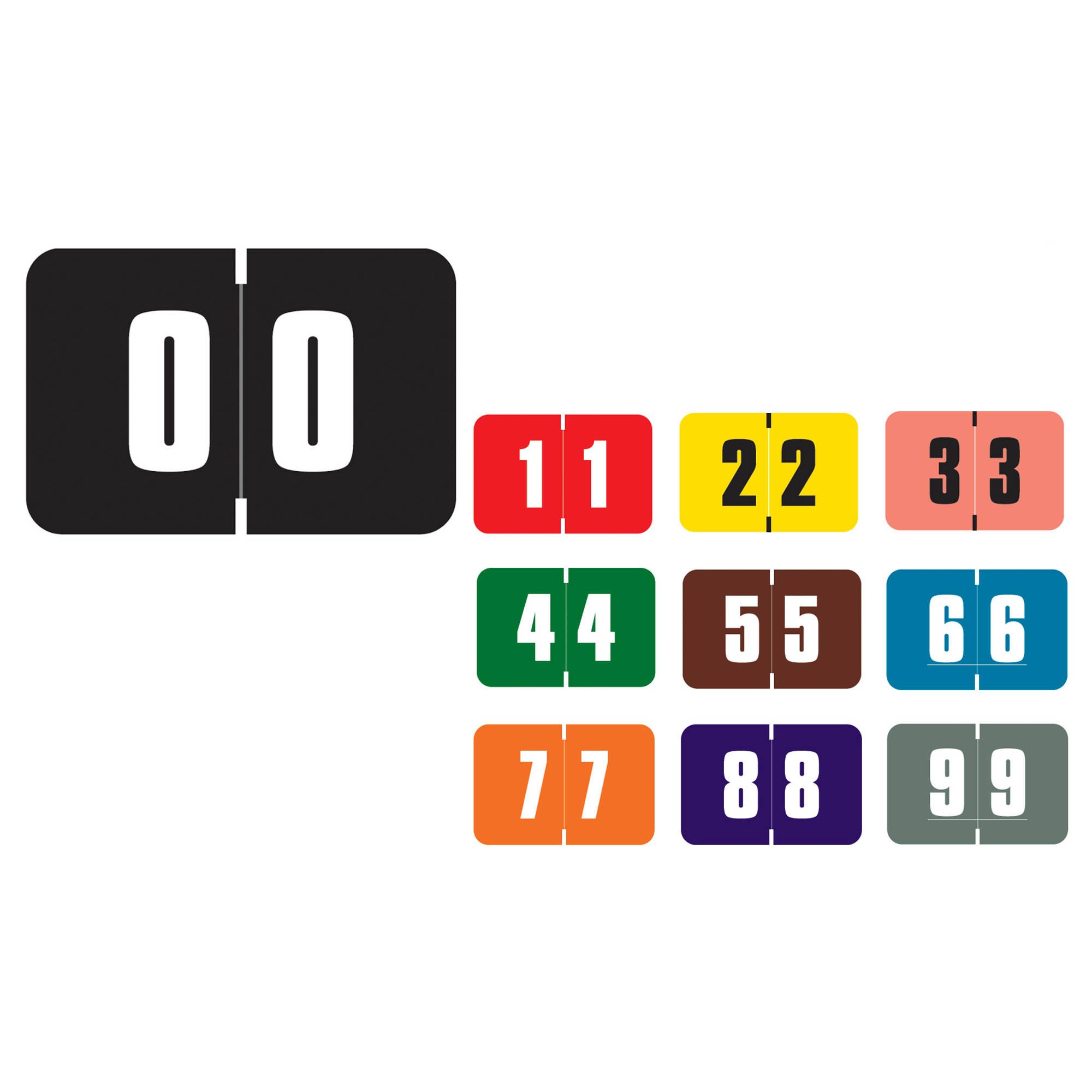 Digi Color Match DCNM Series Color Code Numeric Roll Laminated Label