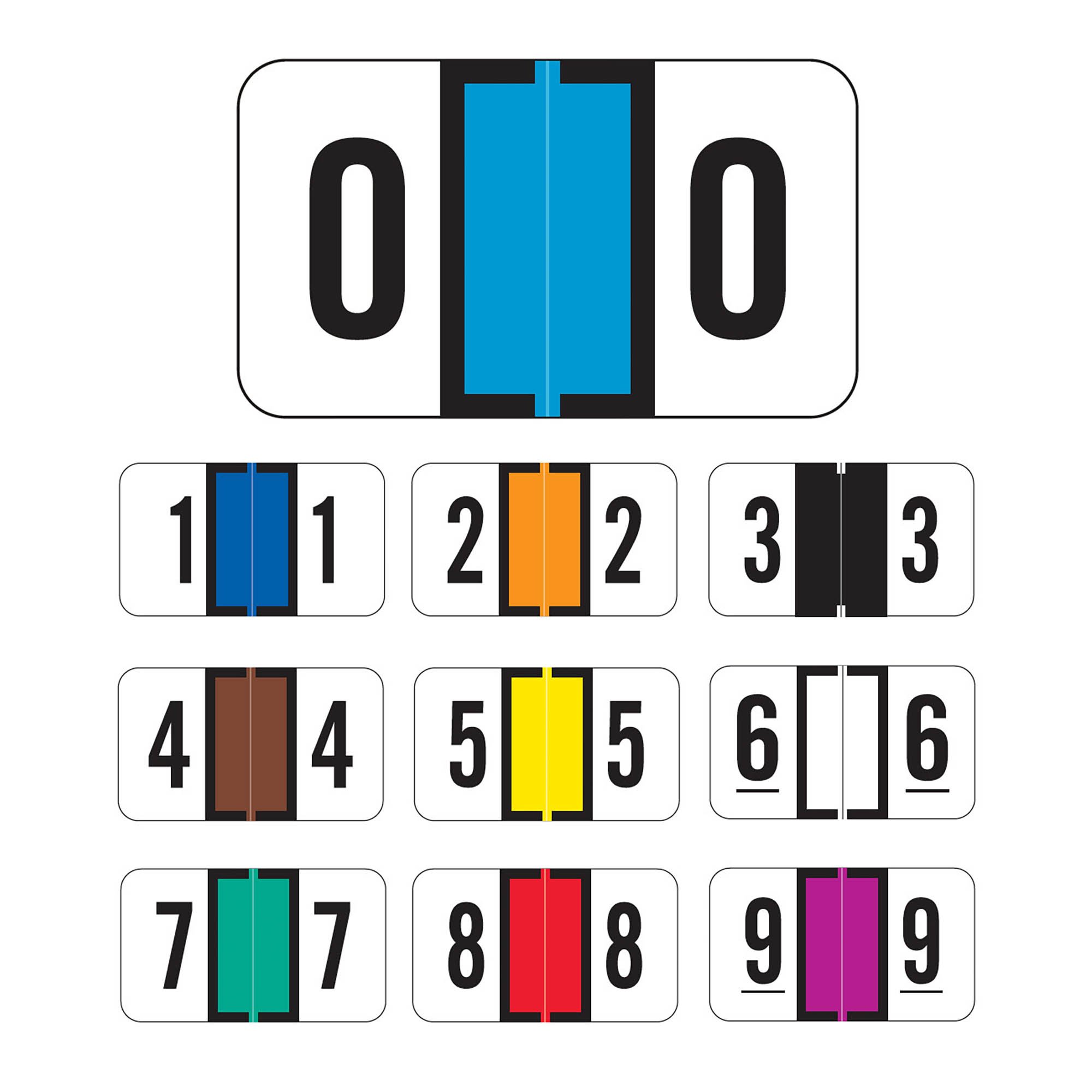 Jeter 2600 Match JENM Series Color Code End-Tab Numeric Laminated Label