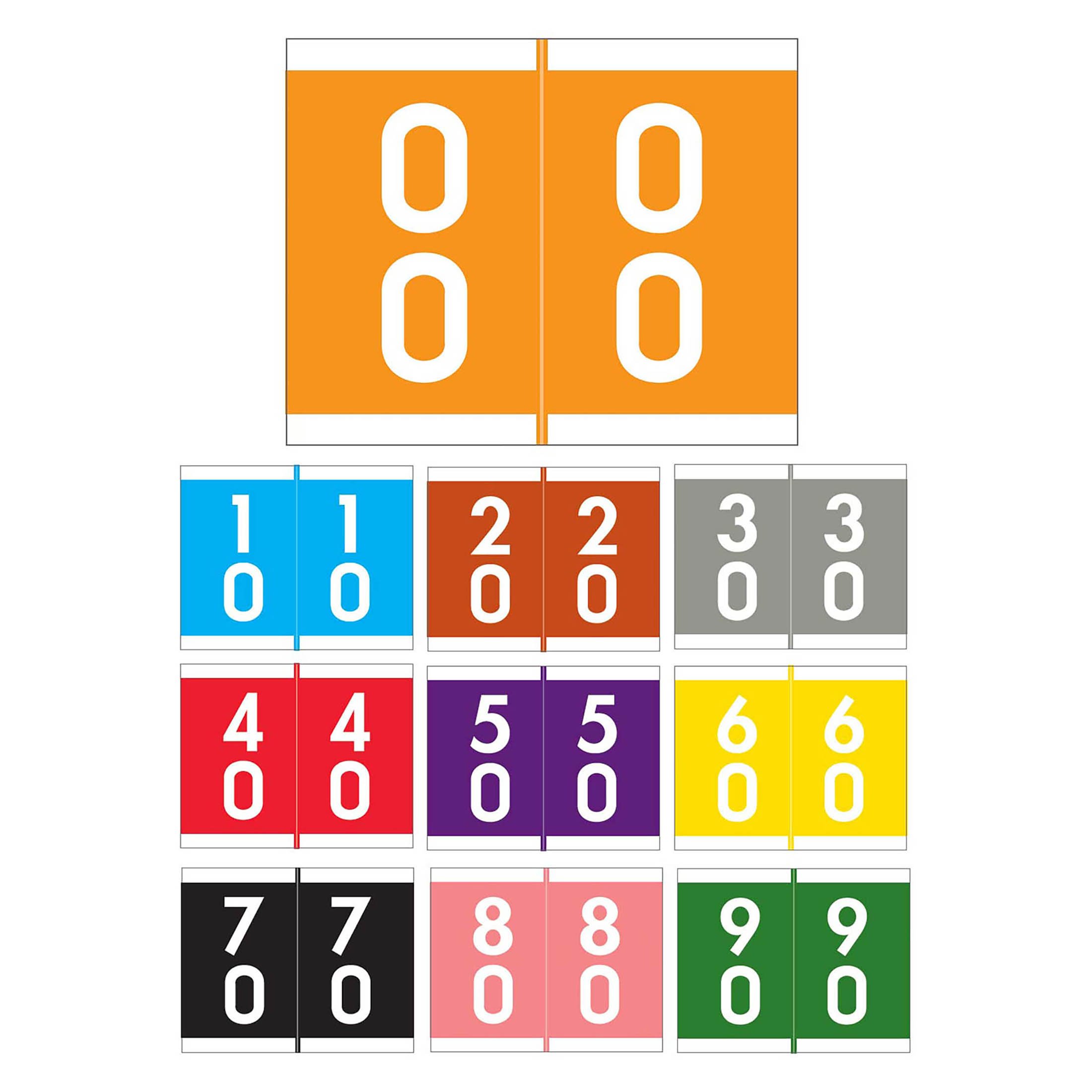 Barkley FDSFM Match SFDM Series Color Code Double Digit Numeric Label