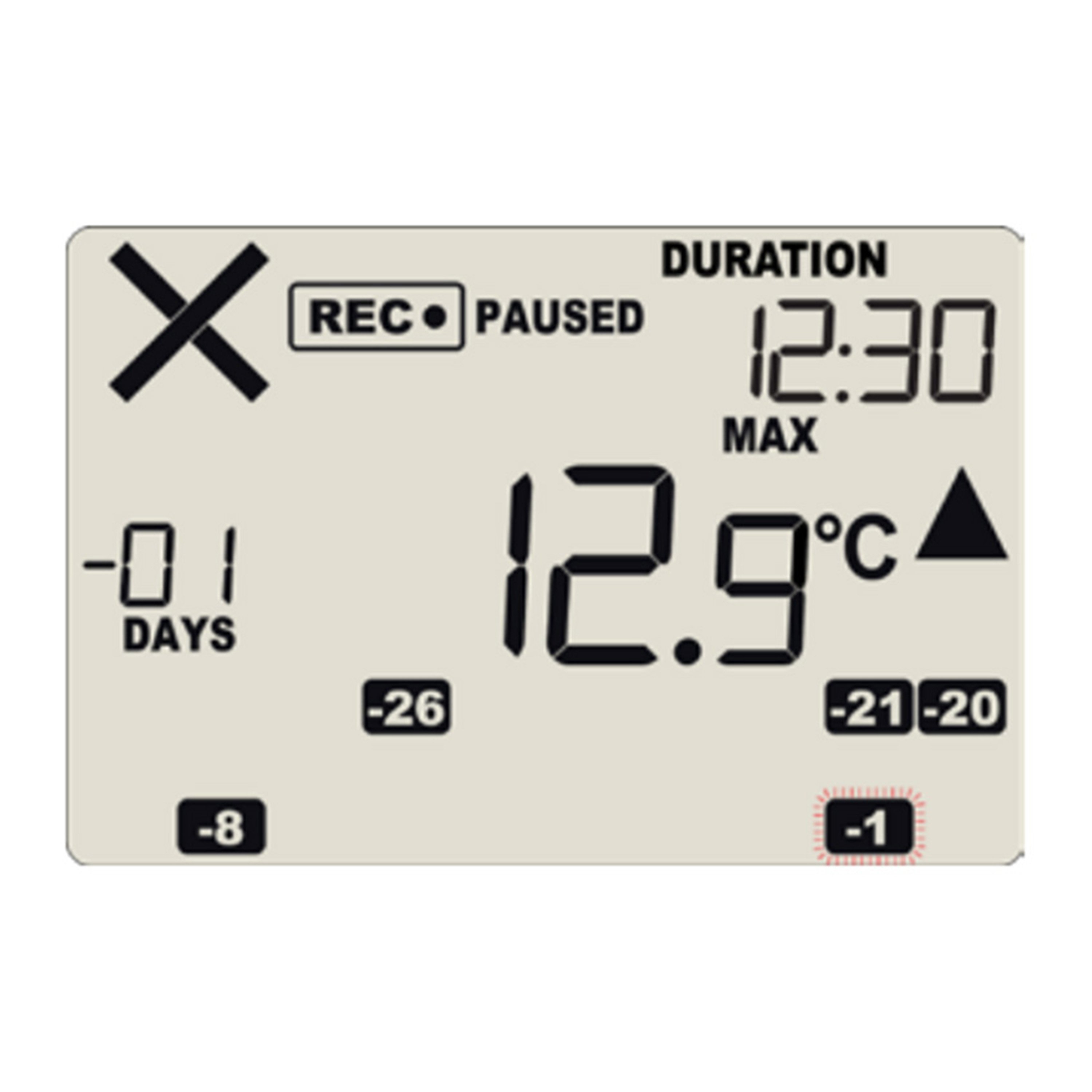 Thermco LTTRED3016RUSB USB Temp Data Logger with LCD Display