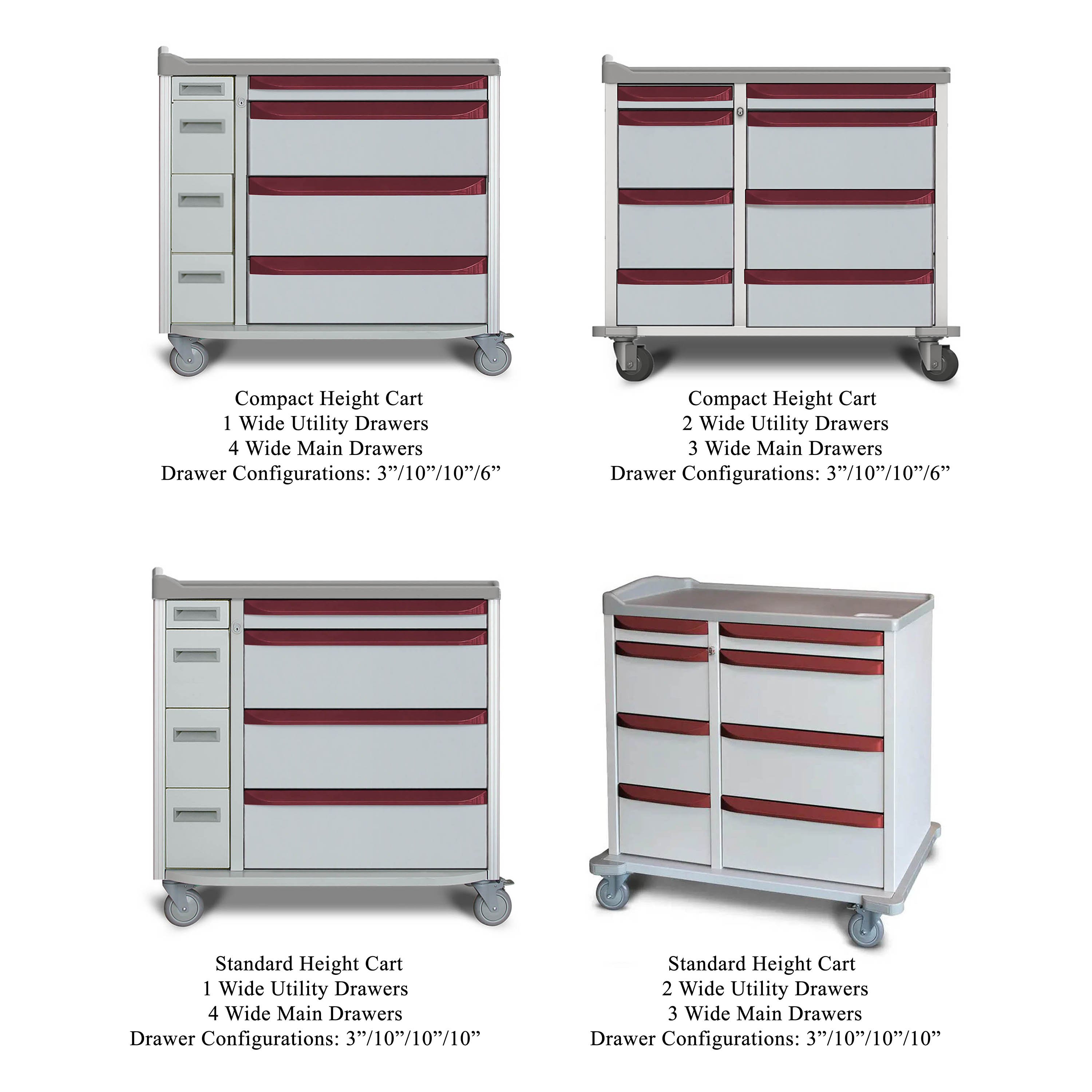 Capsa M-Series M5PC 8-Drawer Punch Card Medication Cart